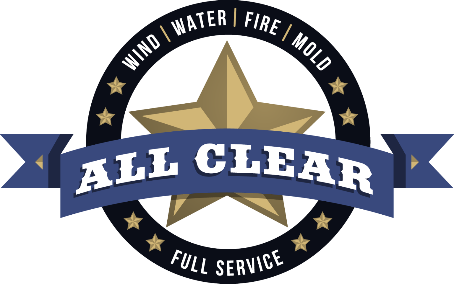 About – All Clear Restoration